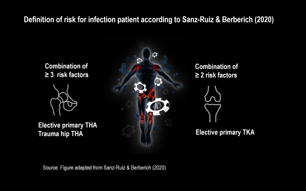 High Risk Patient in Arthroplasty